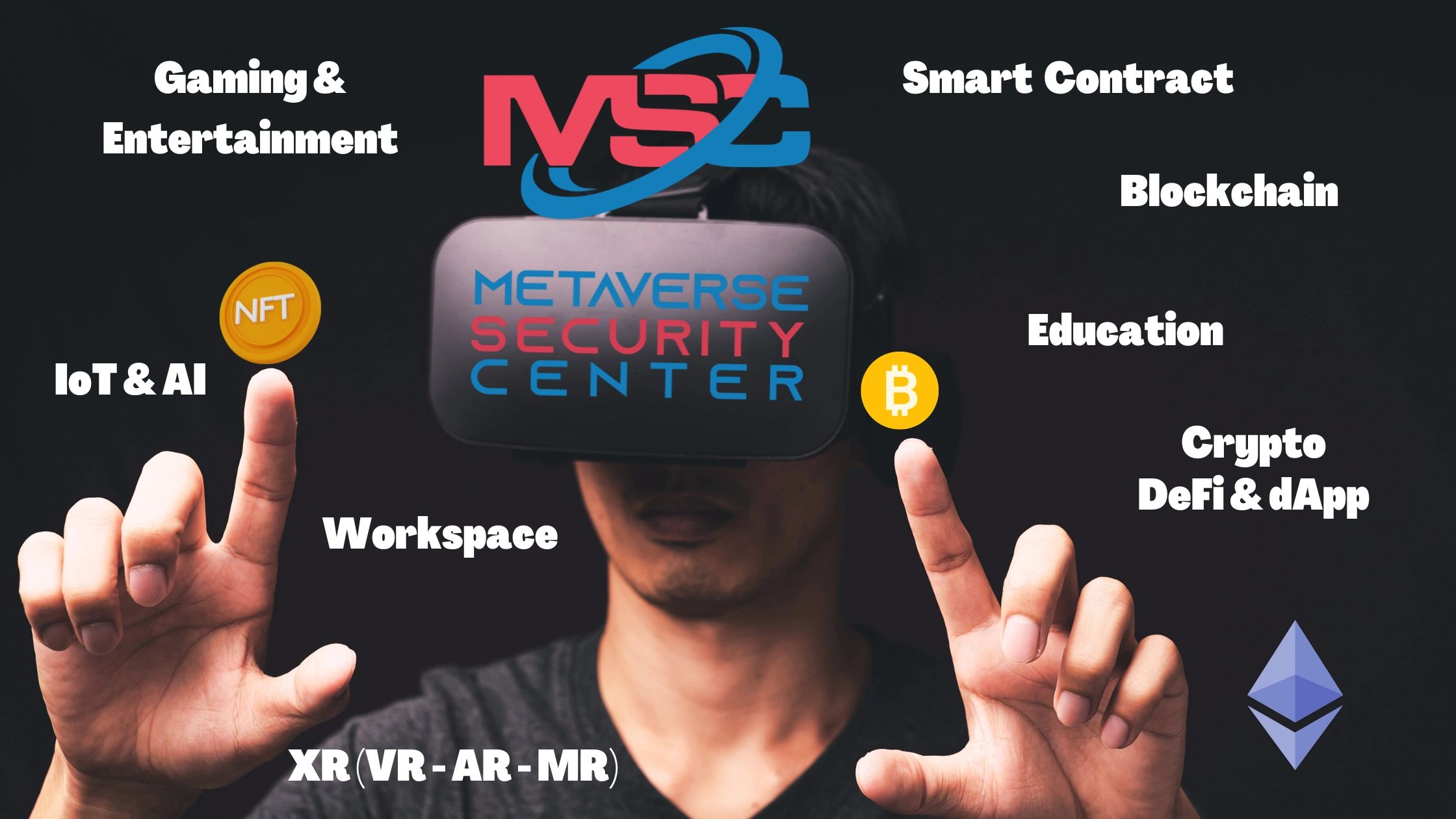 Metaverse Security Center